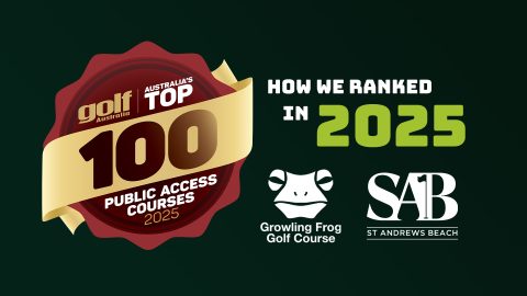 2025 Top 100 Rankings | How We Ranked! | GSM Golf